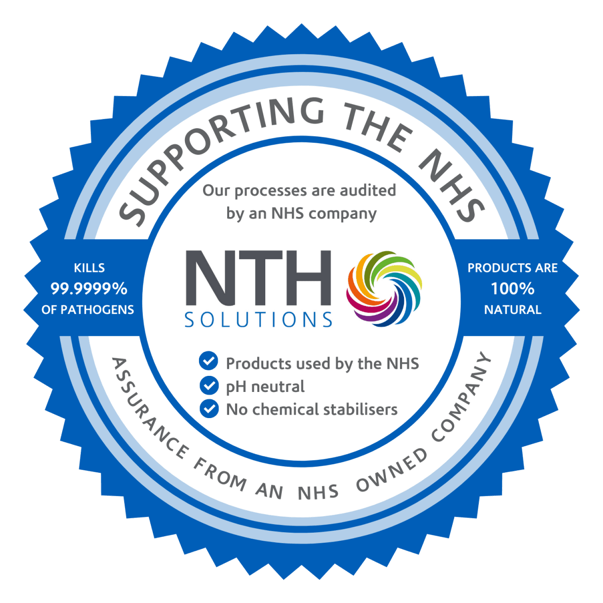 Disinfect in line with NHS Standards | Filta Environmental UK