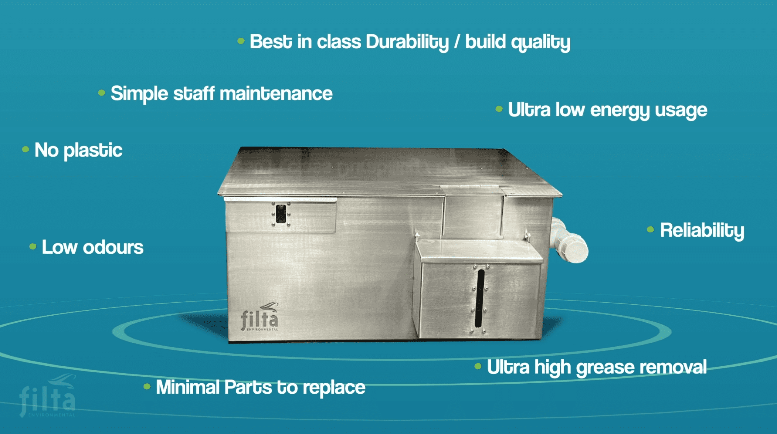 FiltaFOG Cyclone | Grease trap | Filta Environmental UK